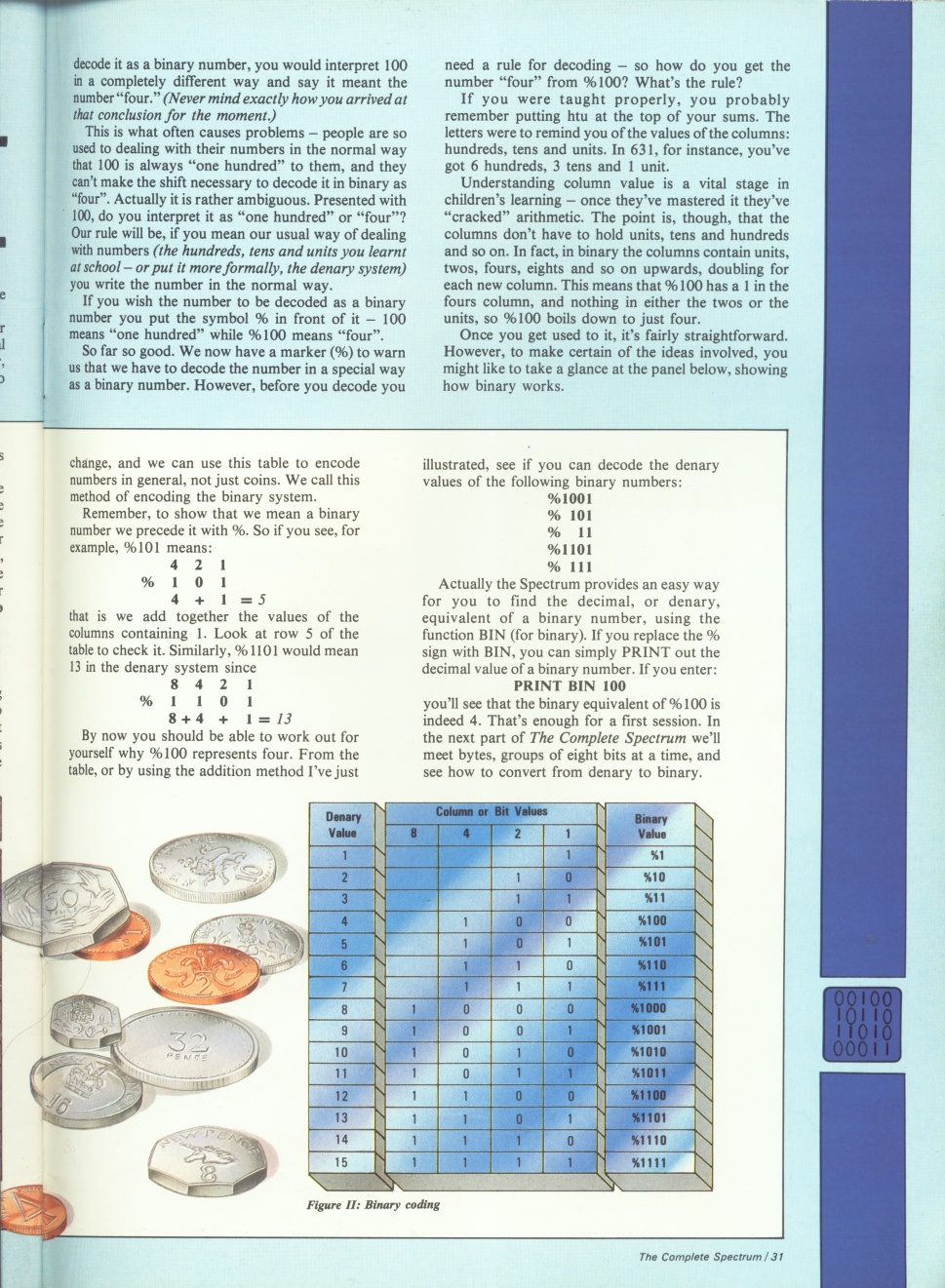The Complete Spectrum